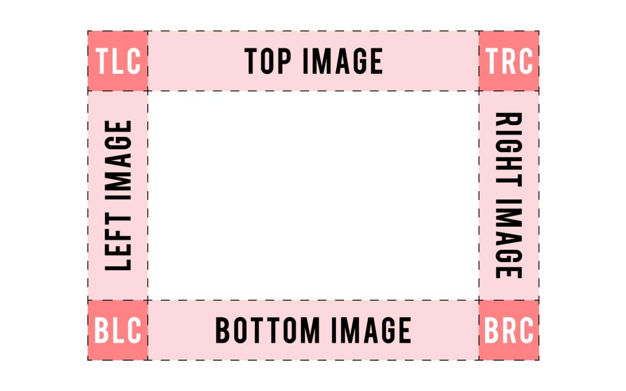 How to create corner frames with ImageFramer — ImageFramer for Mac