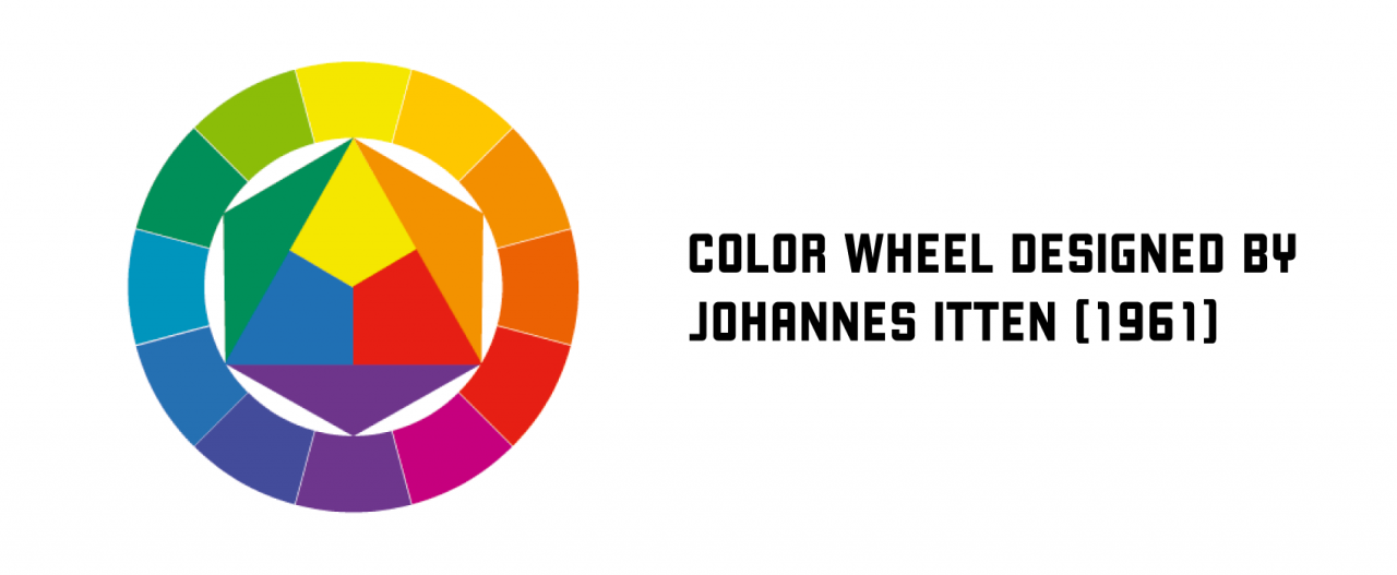 Color theory basics — ImageFramer for Mac